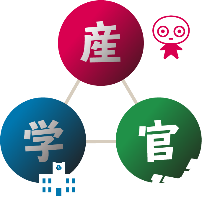 【公式】ご当地PREMIUM - UHA味覚糖